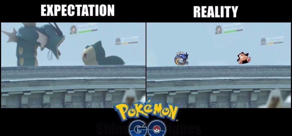 Bit Memories: El ciclo del hype en la tecnología de hoy | Digger