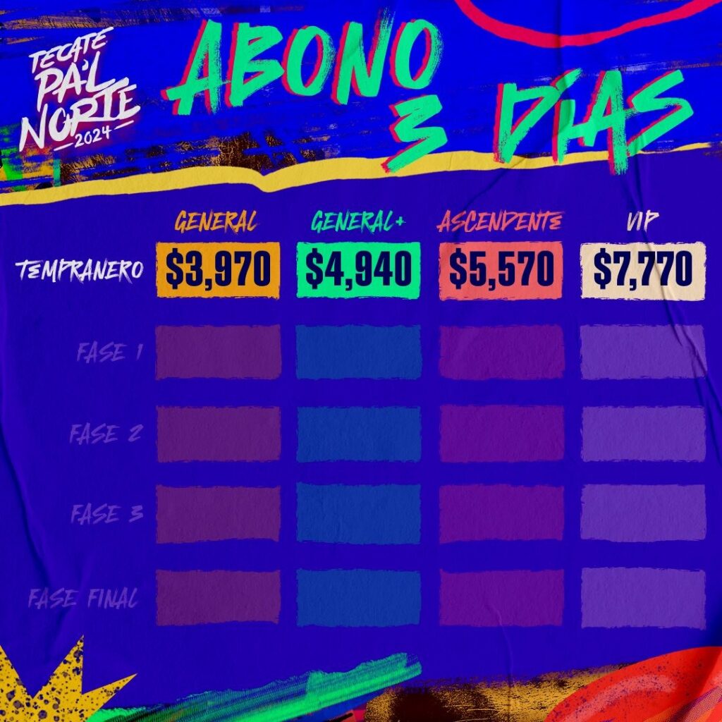 Pa’l Norte 2024: Cartel, fechas, boletos y precios - Digger.mx